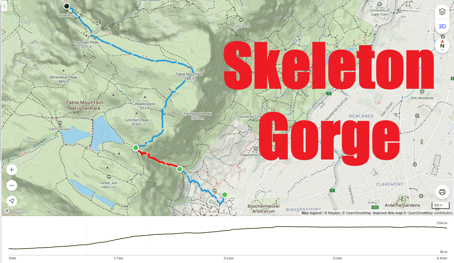 Skeleton Gorge – The Grade 1 Scrambler